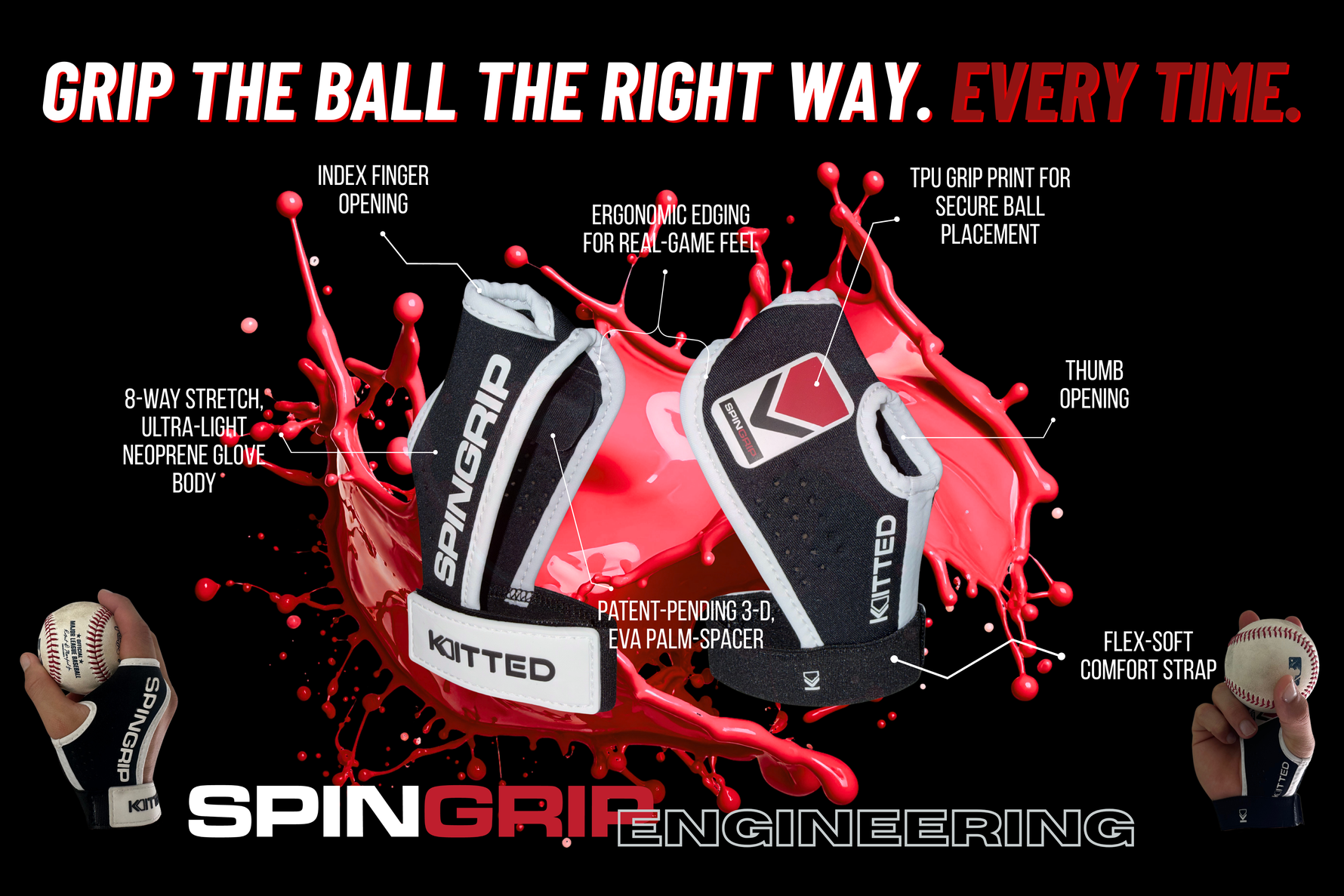 SpinGrip by KITTED | Throw like the Pros