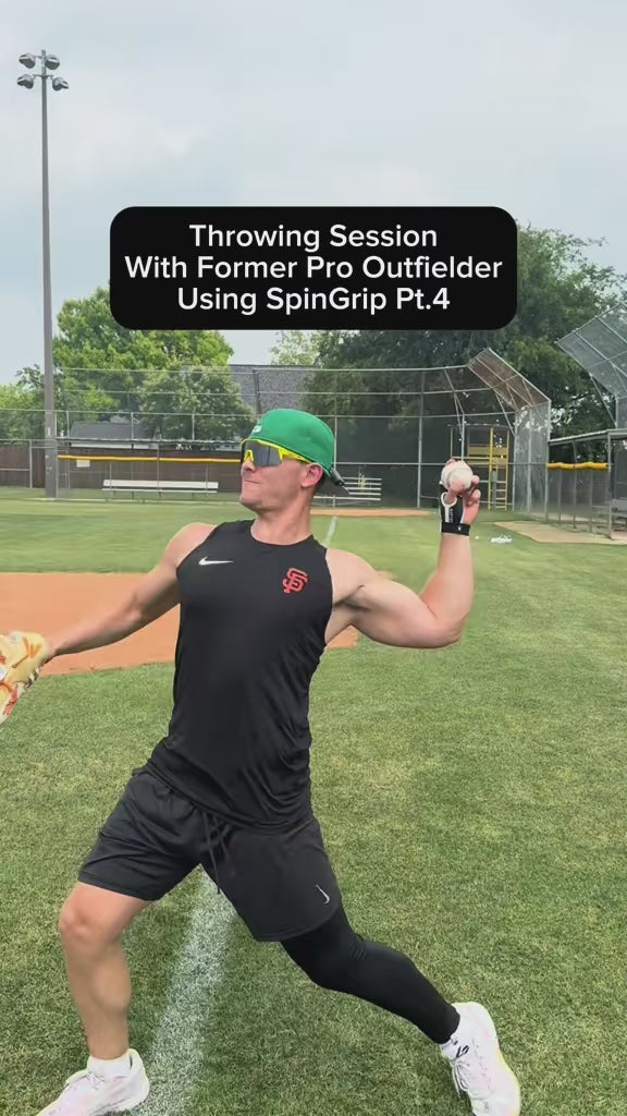 SpinGrip by KITTED | Throw like the Pros